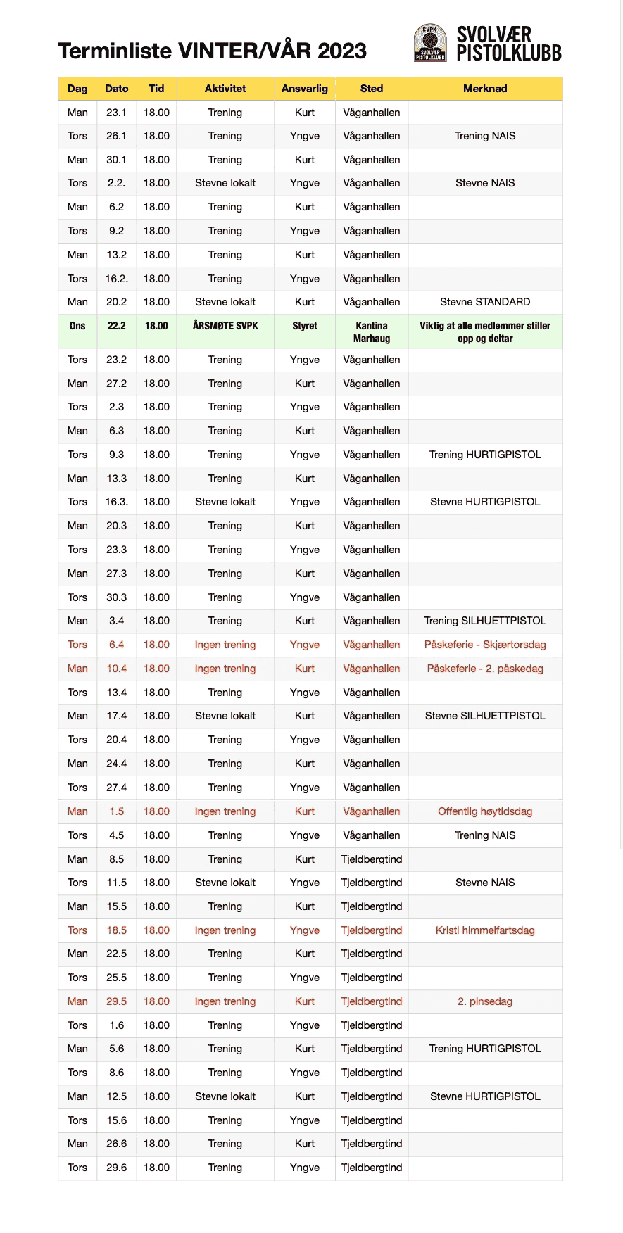 Våre treningstider - SVPK